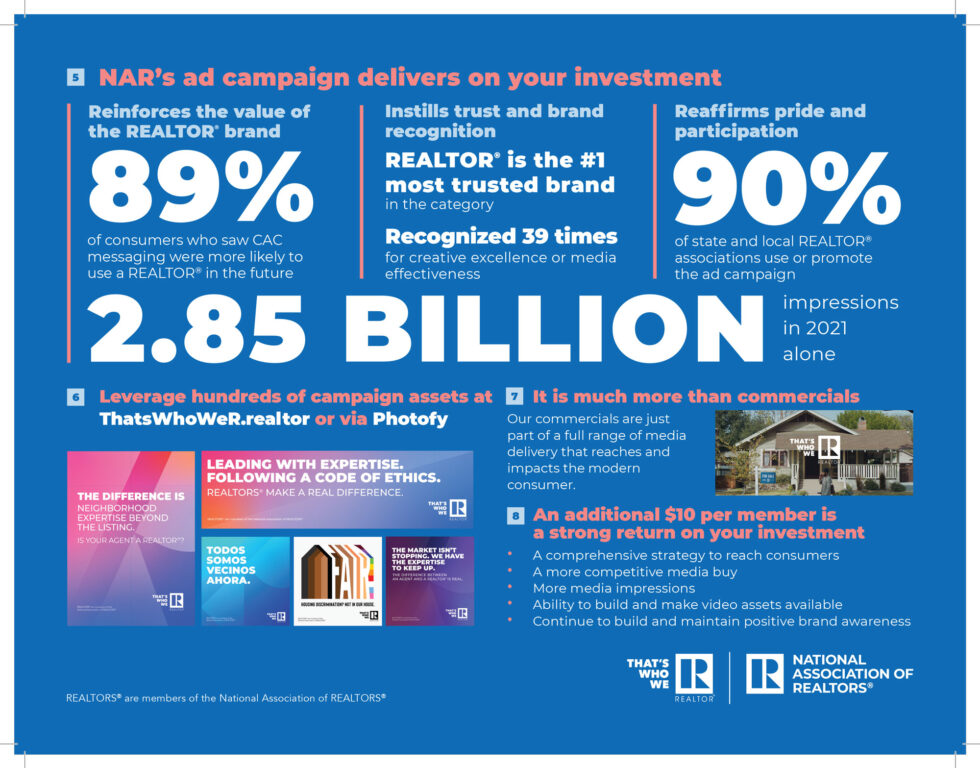 The national ad campaign from the NAR—will be $45/year beginning in ...