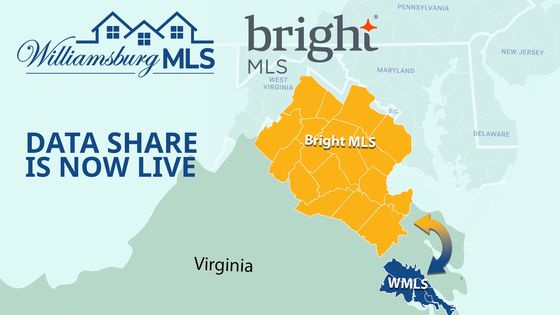 Data Share | Williamsburg Area Association of REALTORS